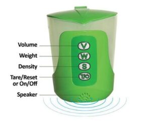 Talking Measuring Jug