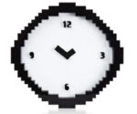 Pixel Clock