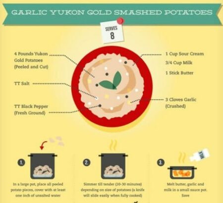 17 Creative food hacks that you wish you knew - Part 2