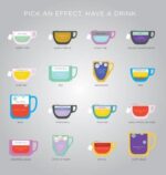 17 Creative food hacks that you wish you knew - Part 2