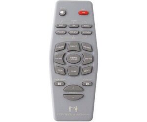 Control A Woman Remote Control