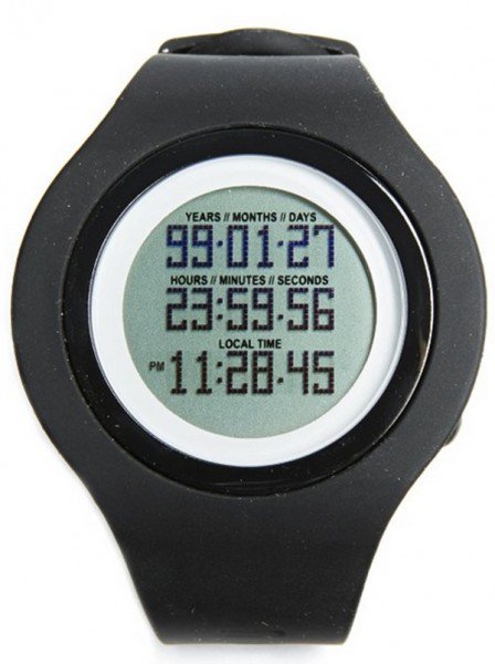 17 Awesome Products That Prove The Future Is Already Here