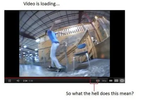 70 Everyday Problems That We All Know And Hate