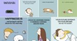 If You Love To Sleep You Will Totally Identify With These 18 Illustrations