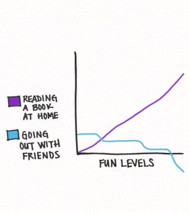 11 Charts That Only Book Nerds Will Understand