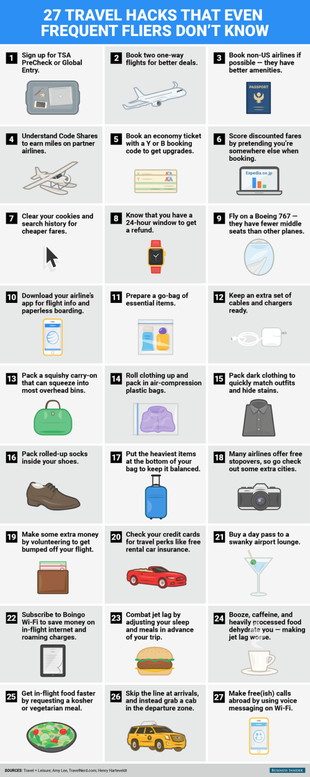 27 Travel Tips Even Frequent Fliers Might Not Know