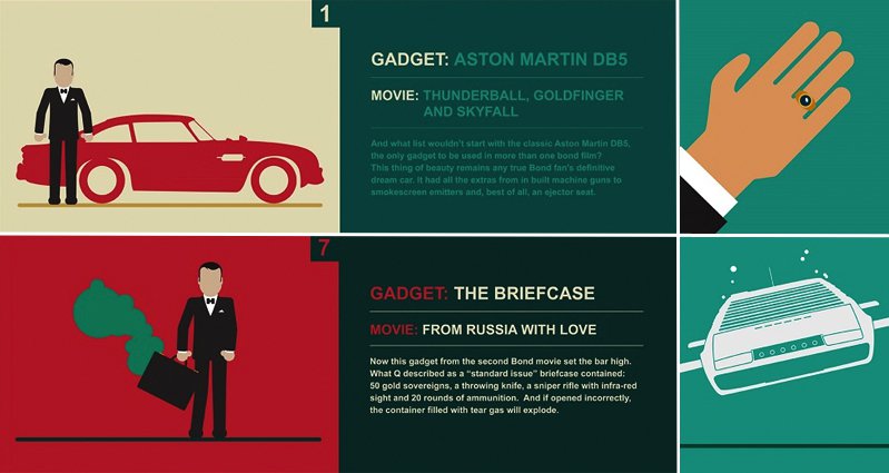 The 10 Coolest Gadgets From The James Bond Movies