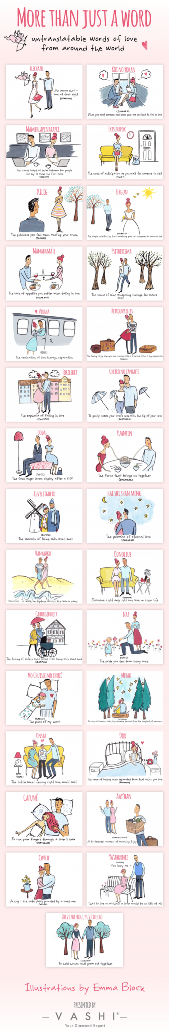 These 29 Untranslatable Love Words With Adorable Illustrations Will ...