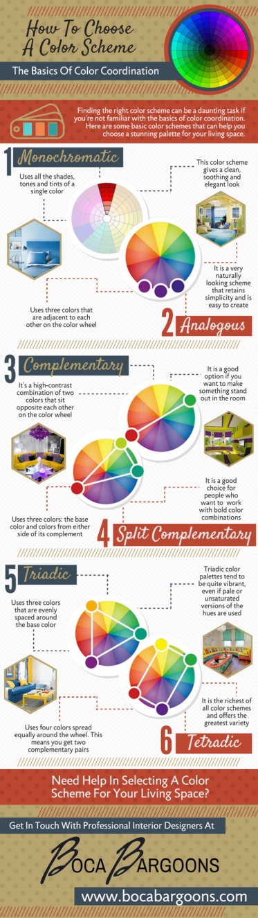 This Will Help You Choose The Right Color Scheme For Your Home