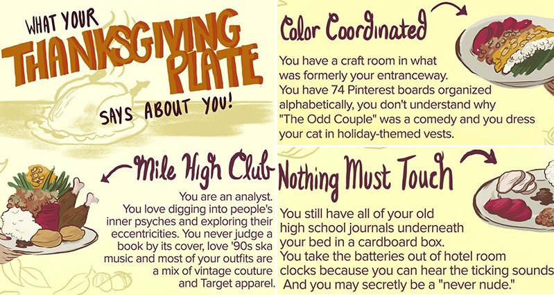 Find Out What Your Thanksgiving Plate Says About You