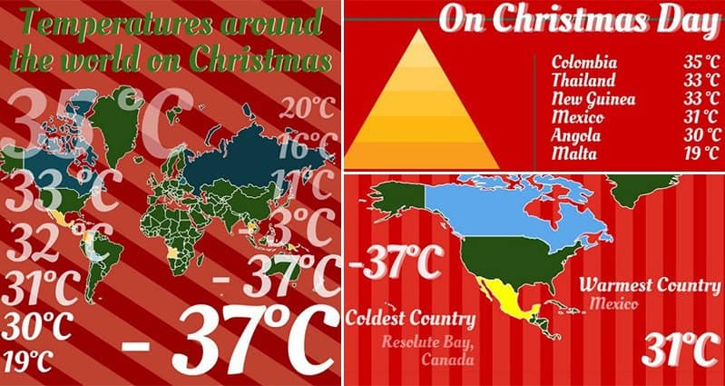 This Will Help You Decide Where To Spend Christmas Depending On World ...