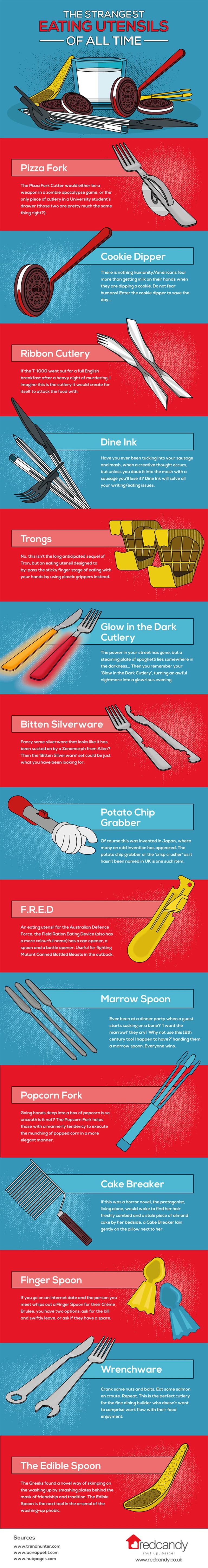 Forget Traditional Cutlery When You Can Use These Awesomely Strange ...