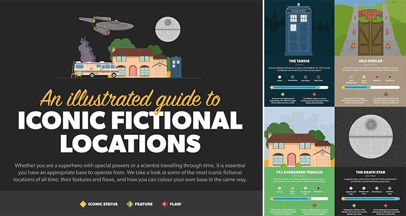 14 Iconic Fictional Locations You Wish Were Real