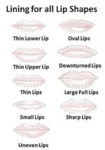 10 Tricks For Fabulous Fuller Lips