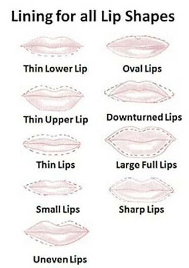 10 Tricks For Fabulous Fuller Lips