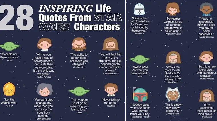28 Inspiring 'Star Wars' Quotes To Help You Through Life