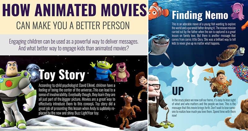 Find Out How Animated Movies Could Make You A Better Person