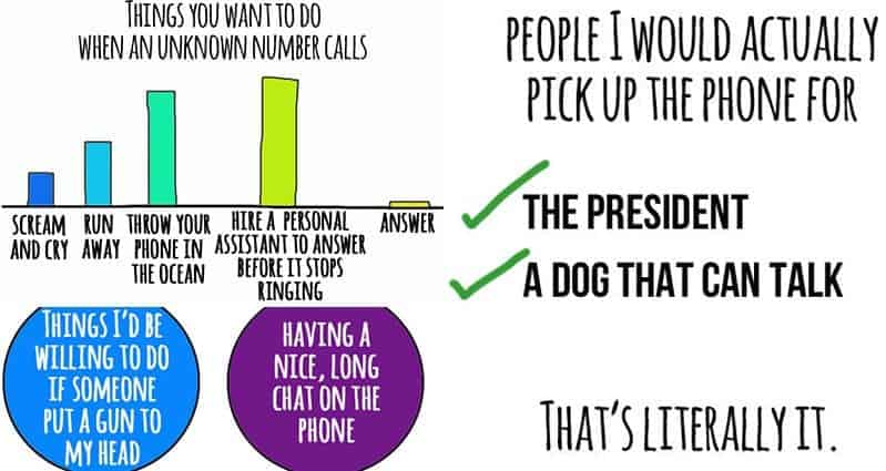 11 Charts Anyone Who Hates Talking On The Phone Will Indentify With