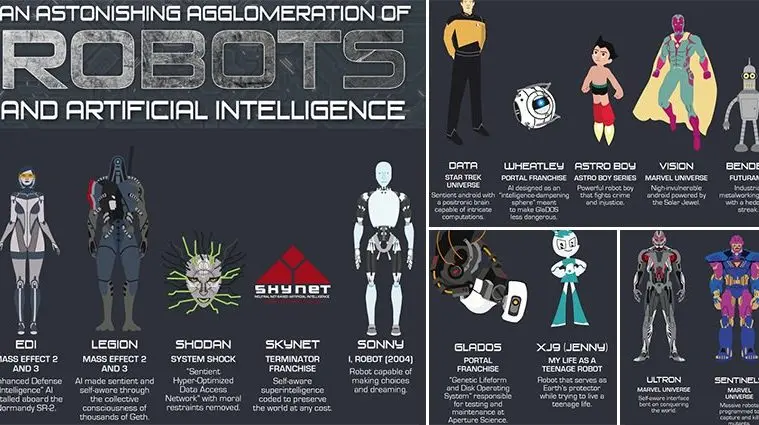 robot Archives | Awesome Inventions