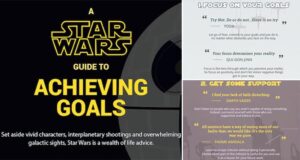 This 'Star Wars' Guide To Achieving Goals