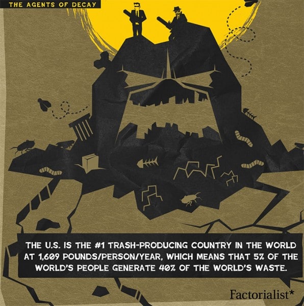 11 Fascinating Facts About Rot And Decay That You Probably Didn't Know