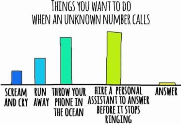 11 Charts Anyone Who Hates Talking On The Phone Will Indentify With