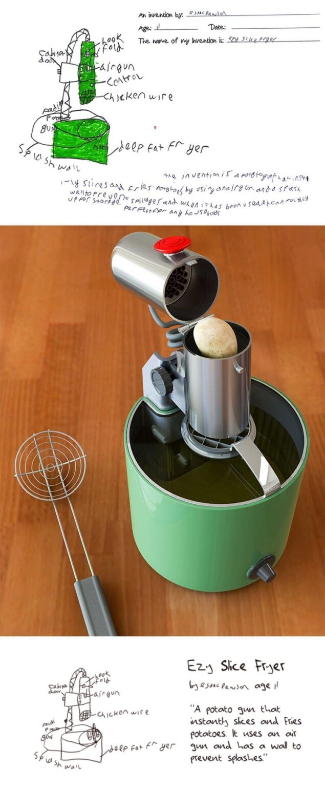 15 Crazy Inventions By Kids Turned Into Real Product Prototypes