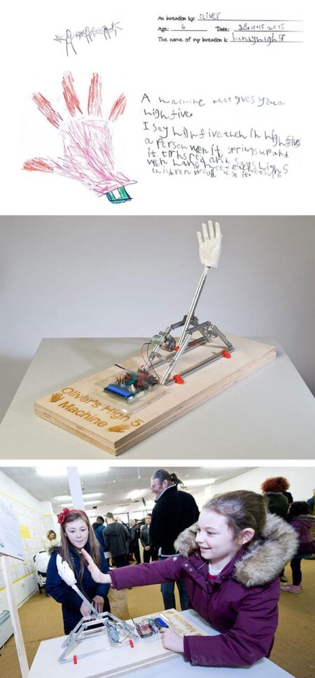 15 Crazy Inventions By Kids Turned Into Real Product Prototypes