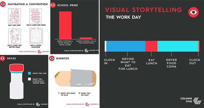 8 Illustrated Charts That Tackle Some Of Those Funny Quirks Of Life