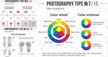 15 Great Tips For Taking Professional-Looking Photographs Every Time