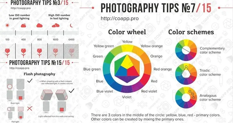15 Great Tips For Taking Professional-Looking Photographs Every Time