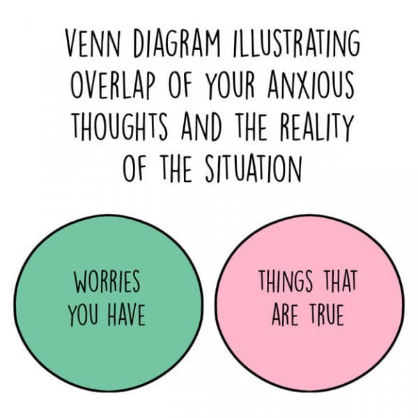 10 Charts You'll Relate To If You Constantly Worry