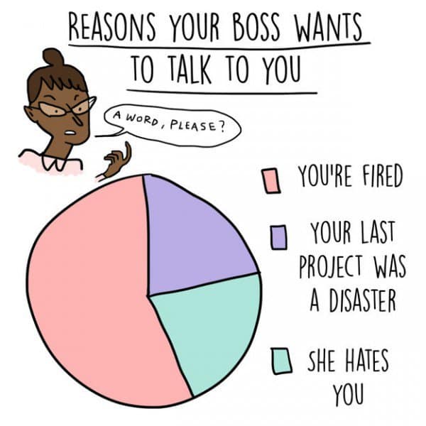 10 Charts You'll Relate To If You Constantly Worry