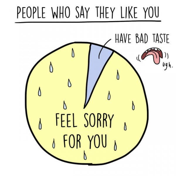 10 Charts You'll Relate To If You Constantly Worry