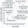 10 Charts You'll Relate To If You Constantly Worry