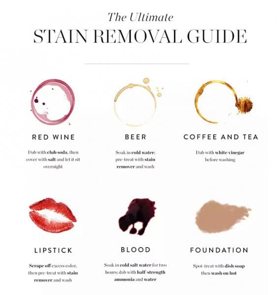 12 Awesome Stain Removal Tips To Help You When You Have An Accident