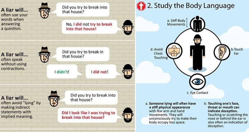 7 Helpful Tips To Help You Spot A Liar