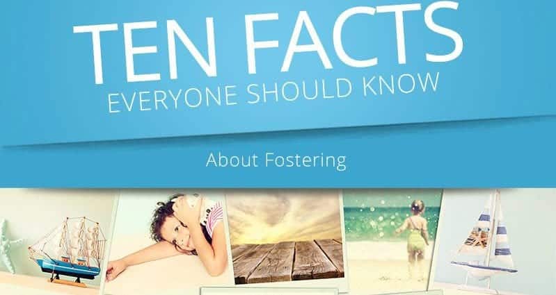 10 Important Facts Related To Fostering Everyone Should Know