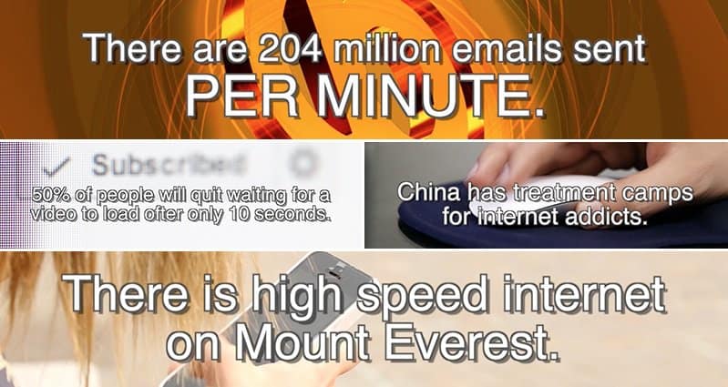 10 Facts About The Internet You May Not Have Known