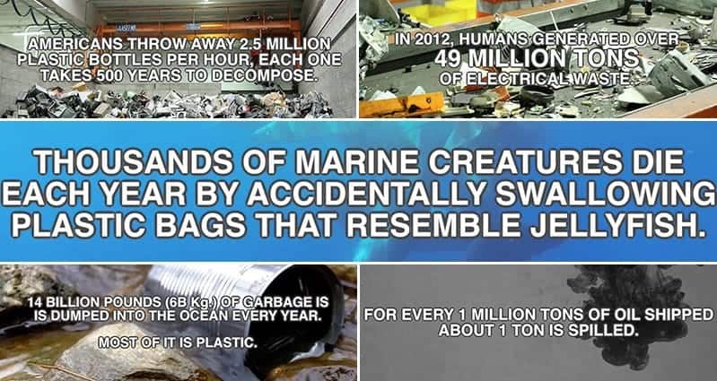 10 Sad Facts About Pollution That Will Make You Think Twice