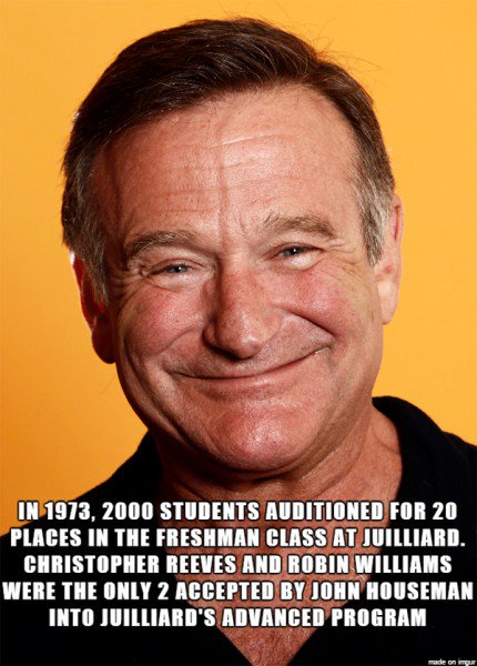 8 Interesting Facts About The Great Robin Williams