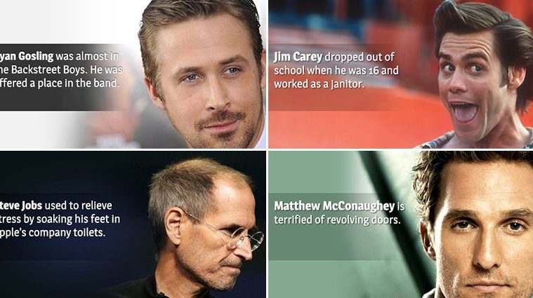 10 Random Facts About Celebrities That Might Surprise You