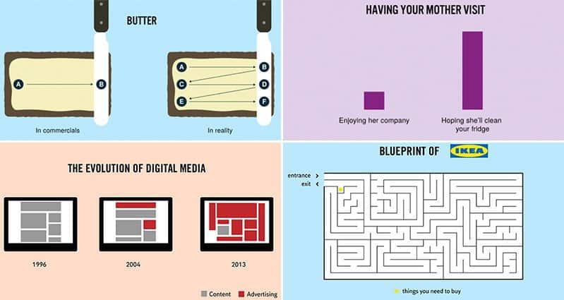 13 Hilariously True Facts About Life Everyone Can Relate To - Part 2