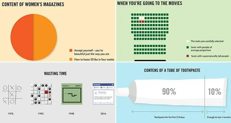 13 Hilariously True Facts About Life Everyone Can Relate To - Part 1