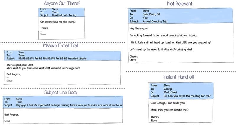 13 Hilariously Accurate Types Of Annoying Work Emails That Everyone ...