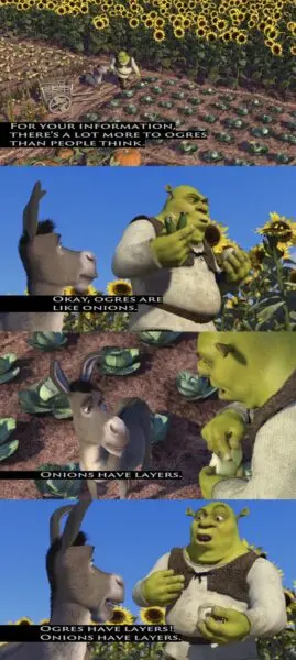 13 Things That "Shrek" Taught Us About Being Human