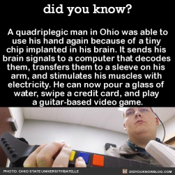 12 Awesome Technology-Related Facts You Need To Know