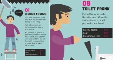 10 Awesome Pranks That Can Be Achieved In The Comfort Of Your Own Home