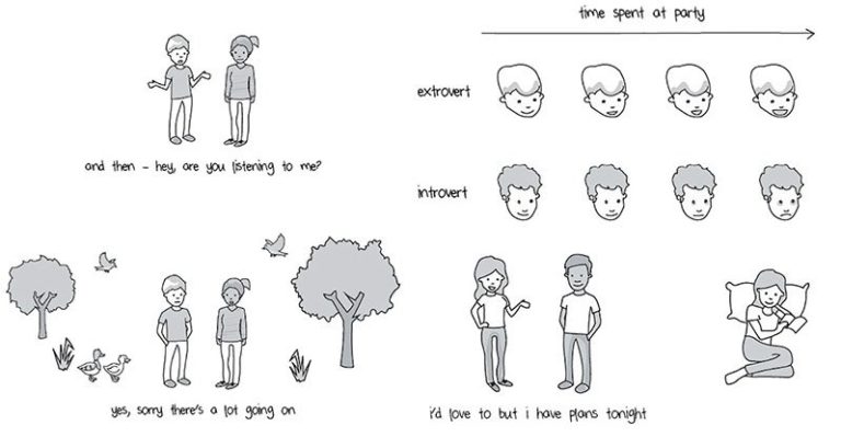 6 Interesting Images That Help To Illustrate What Goes On In The Mind ...