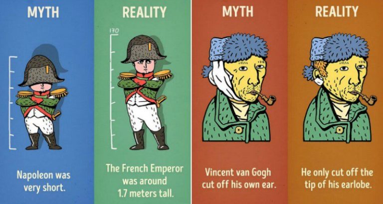 9 "Facts" From History That Are Actually Untrue